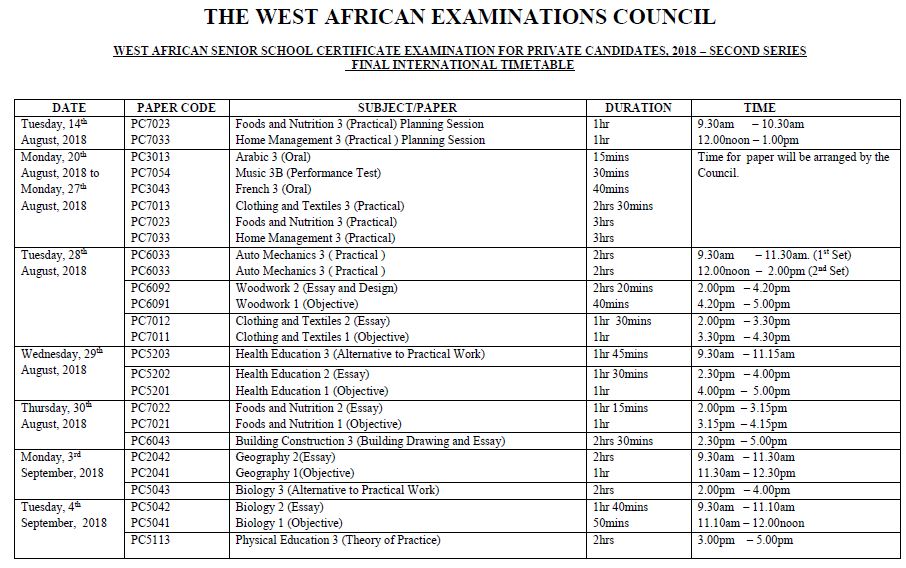 GCE WAEC TIME TABLE FOR 2018/19 – Kennychiboy